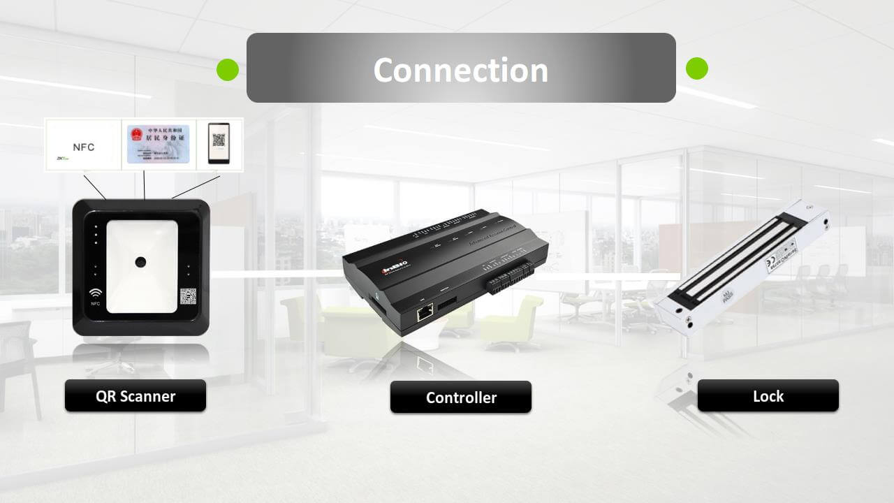 ZKTeco QR reader QR500, NFC and RFID scanner for C3 and Inbio