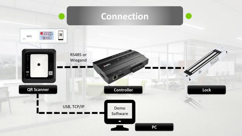 ZKTeco QR reader QR500, NFC and RFID scanner for C3 and Inbio