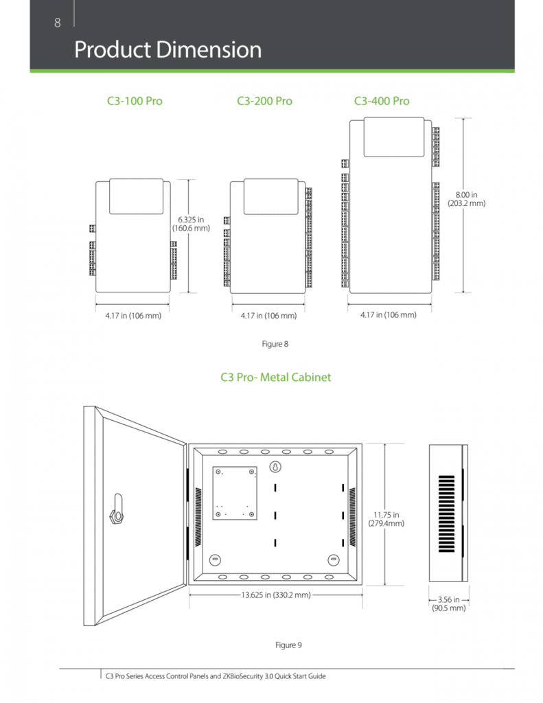 ZK C3Pro Access Control Panel C3-100/200/400 Pro C3-100/200/300 Pro